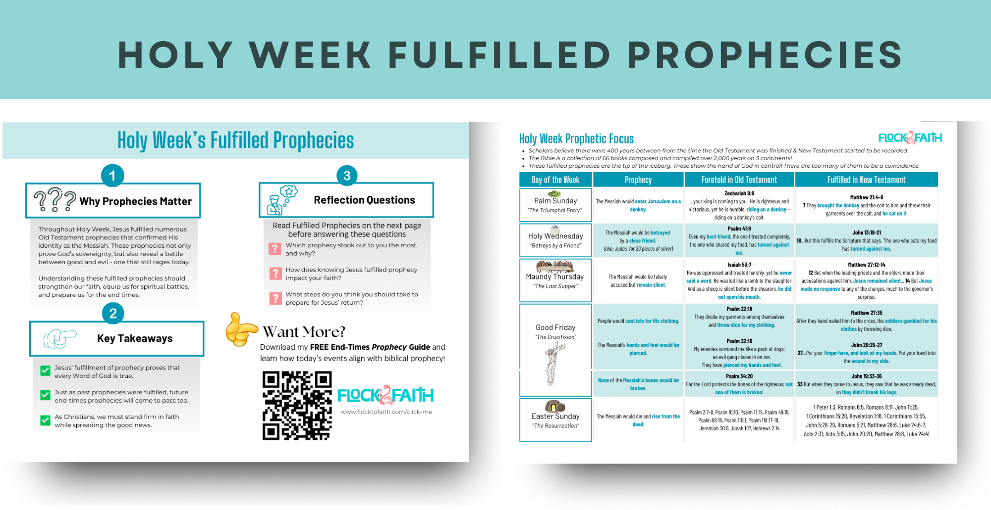 FREE DOWNLOAD: Holy Week Fulfilled Prophecy - Flock to Faith